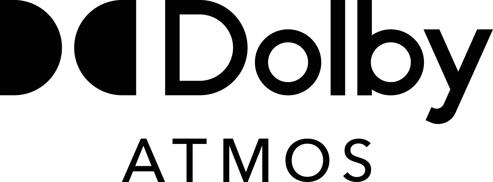 Files Included When Ordering a Dolby Atmos Master Album! - Sound Arts ...